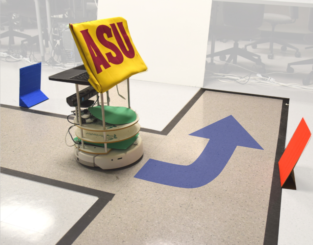 Projects – Interactive Robotics Laboratory